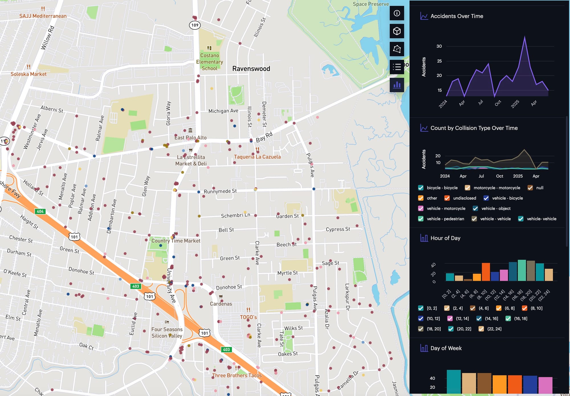 Vehicle Collisions Data